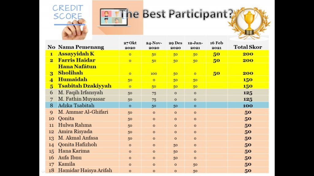Webinar Series #5 Ilkom UAI – “Belajar Komunikasi untuk Santri: Kreatif dalam Menghadapi Pandemi ...