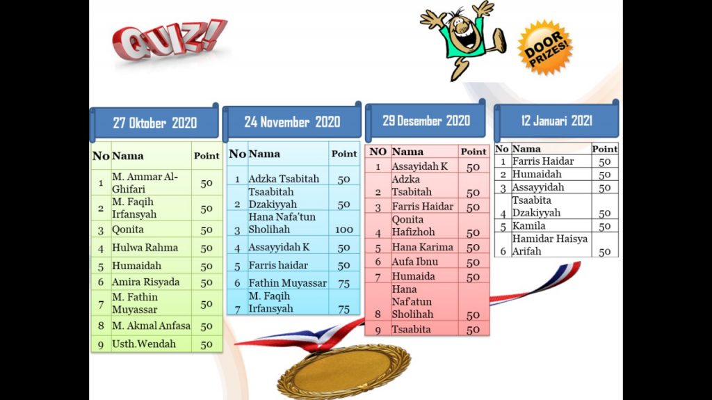 Webinar Series #5 Ilkom UAI – “Belajar Komunikasi untuk Santri: Kreatif dalam Menghadapi Pandemi ...